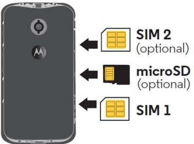 Insert SIM card into Moto G and Moto E - Moto G Phone Guide